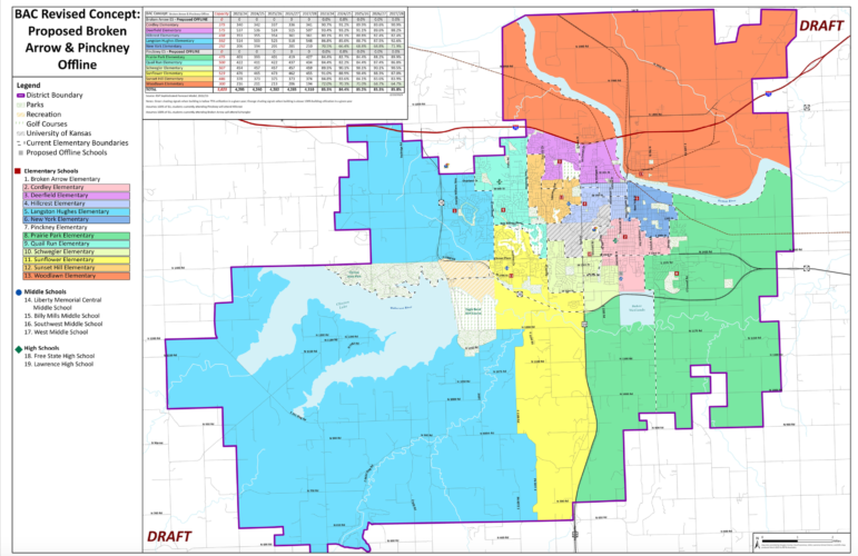 Lawrence school district releases map of proposed new school boundaries ...